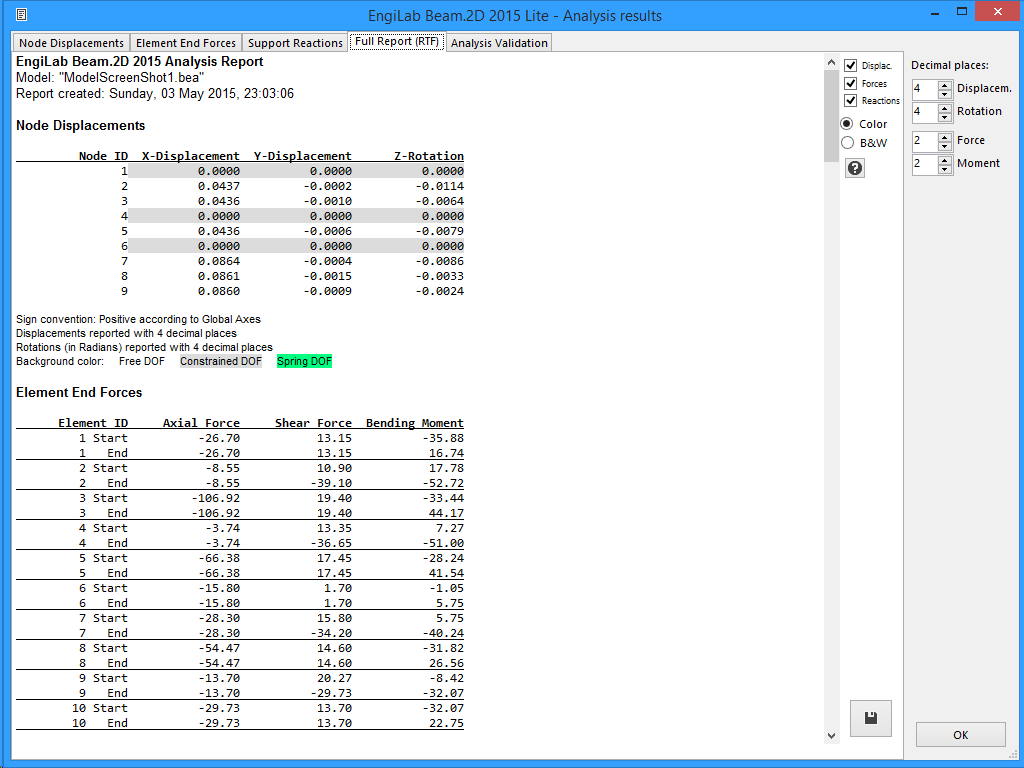 Engilab Frame.2D Lite 2022