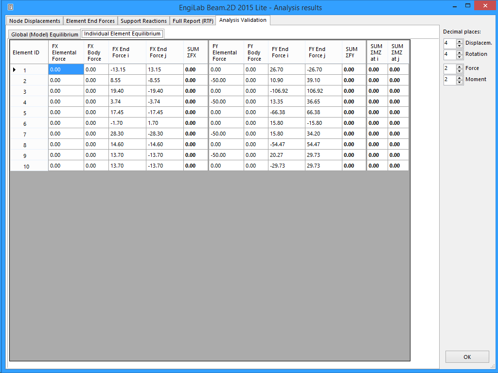 Engilab Frame.2D Lite 2022