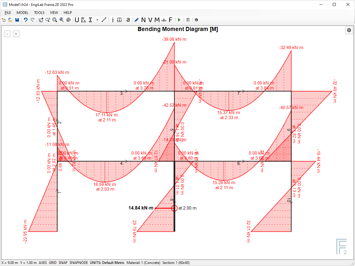 Engilab Beam 2D 2022