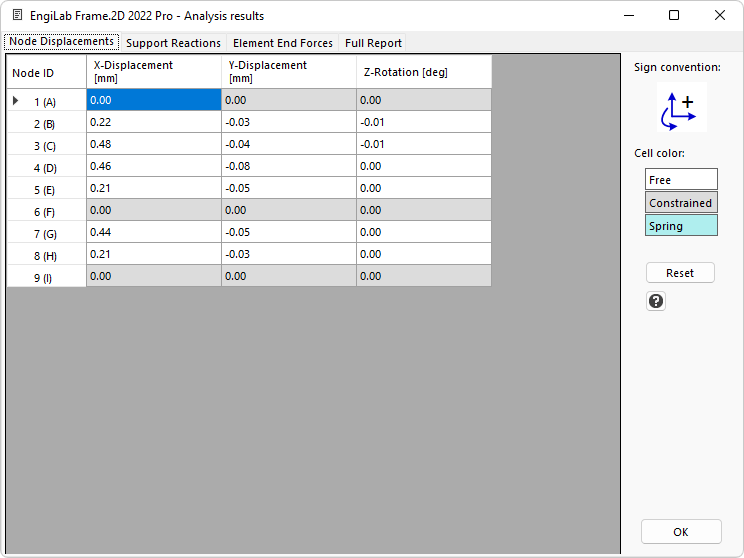 Engilab Beam 2D 2022
