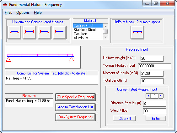 Structural Tool Box (STB)
